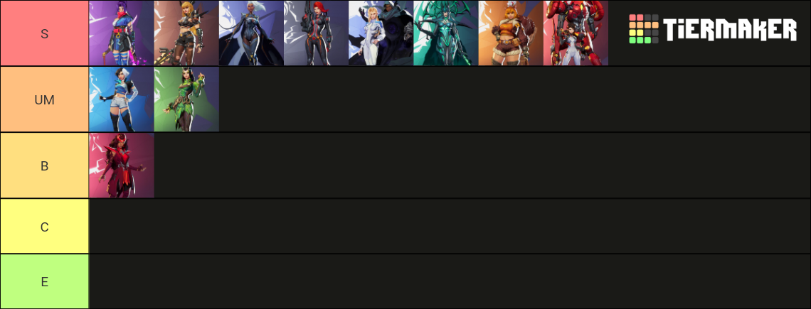 Marvel Rivals Girls Tier List (Community Rankings) - TierMaker