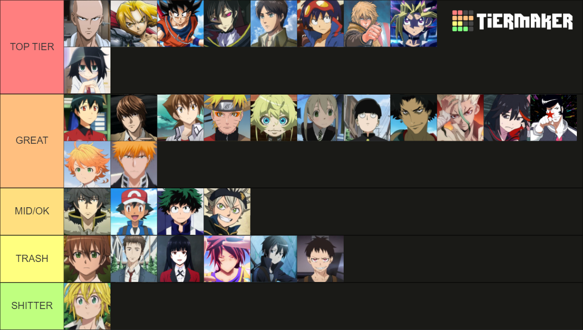 Anime MC Tier List (Community Rankings) - TierMaker