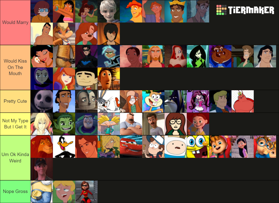 Childhood Cartoon Crushes Tier List (Community Rankings) - TierMaker