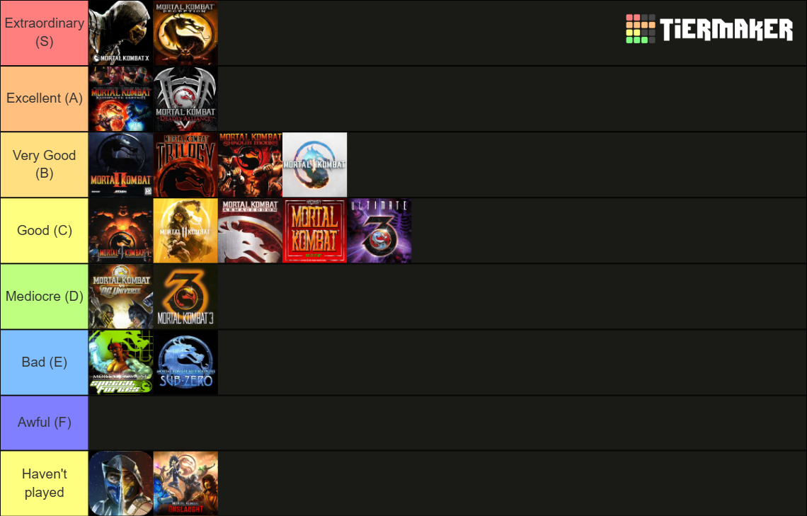 All Mortal Kombat Games (2023) Tier List (Community Rankings) - TierMaker