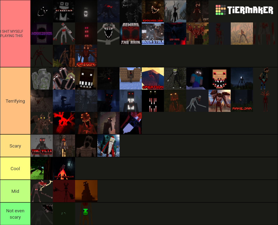 Minecraft Horror Mods Tierlist (for other content creators) Tier List ...