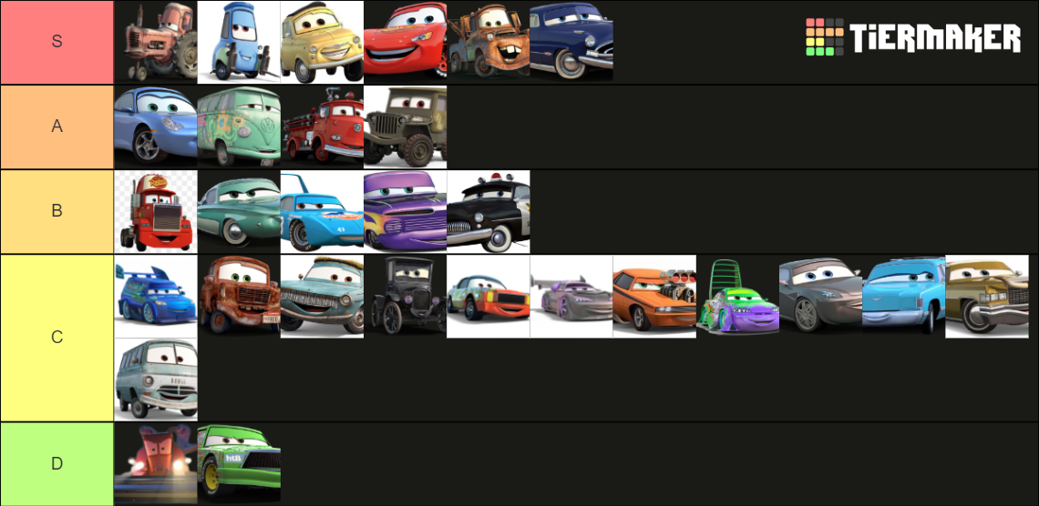 Disney Pixar Cars Characters Tier List (Community Rankings) - TierMaker