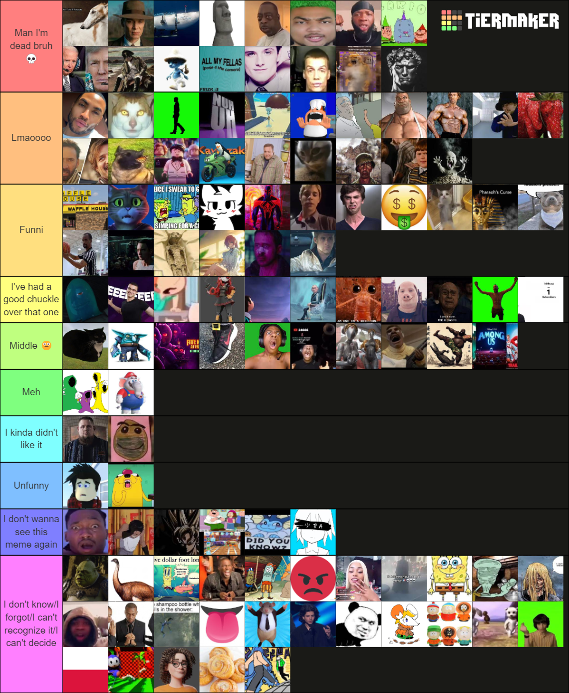 2023 memes Tier List (Community Rankings) - TierMaker