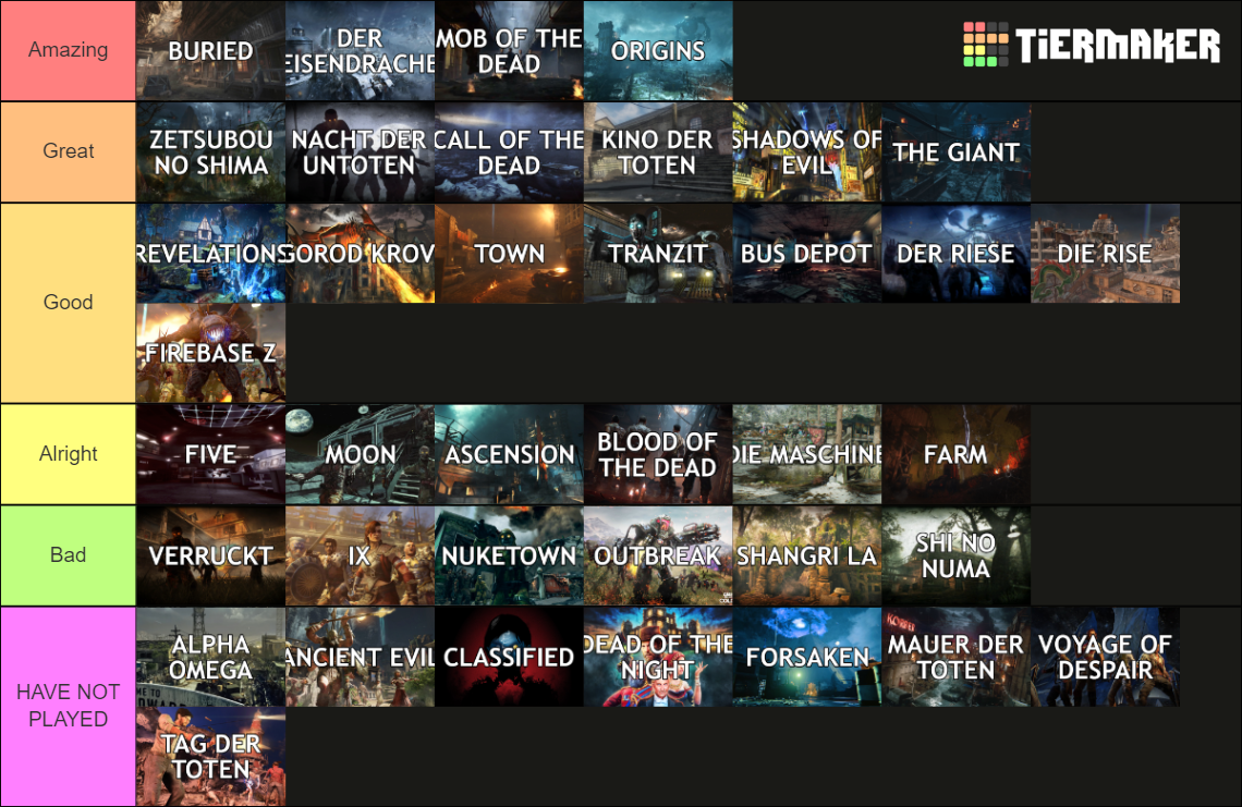 CoD Zombies All Maps (up to Cold War) Tier List (Community Rankings ...