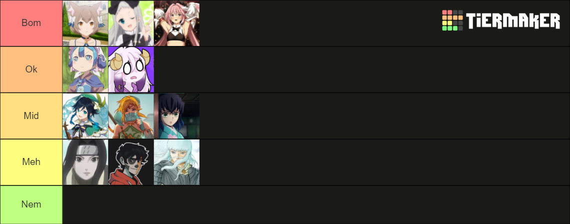 Femboy Tier List (Community Rankings) - TierMaker