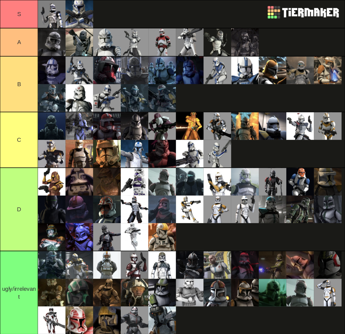 Rank Clone Trooper Armor Tier List (Community Rankings) - TierMaker
