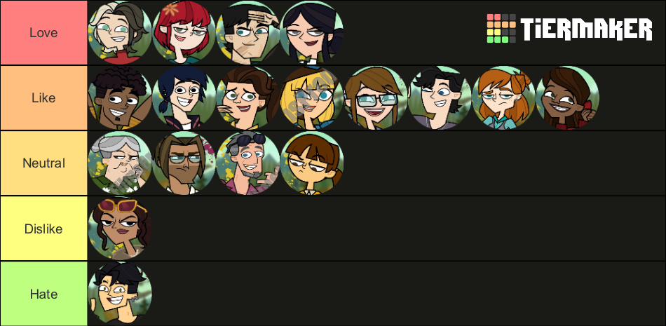 DCAS Characters Tier List (Community Rankings) - TierMaker