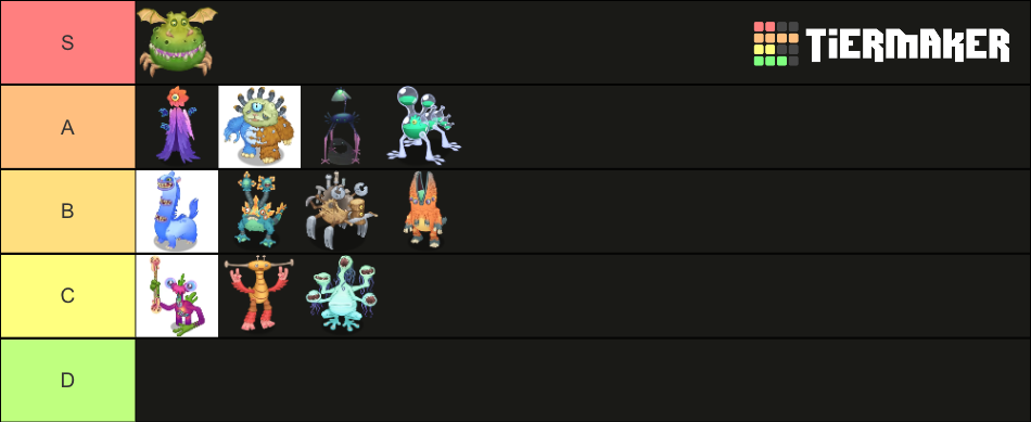 Ethereal Workshop Tierlist (MSM) Tier List (Community Rankings) - TierMaker