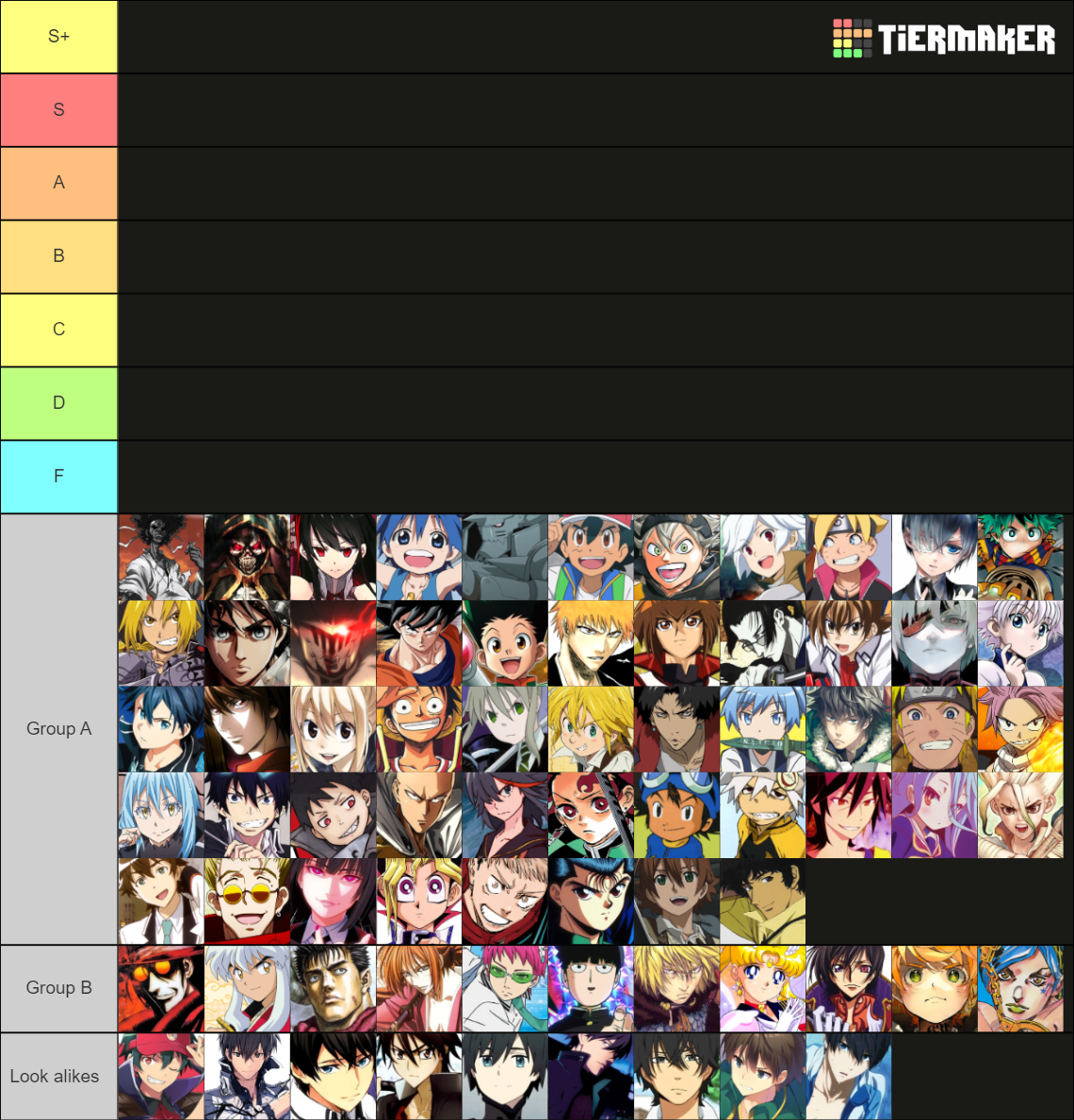 Anime Protagonist (400+ characters) Tier List (Community Rankings ...