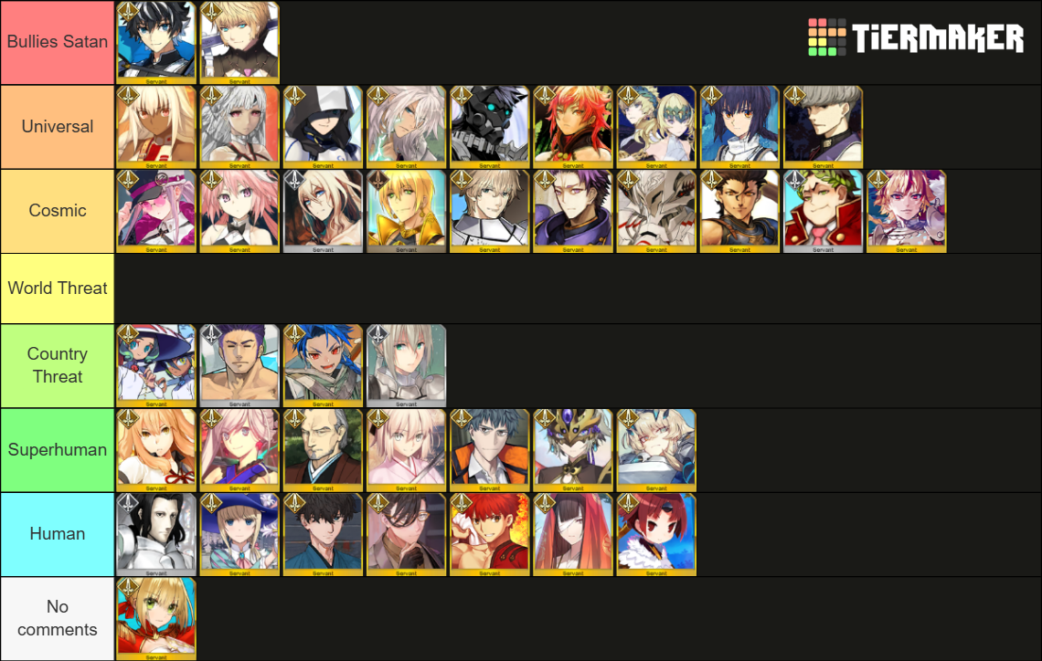 FGO Saber (Up to Feb. 2025) Tier List (Community Rankings) - TierMaker