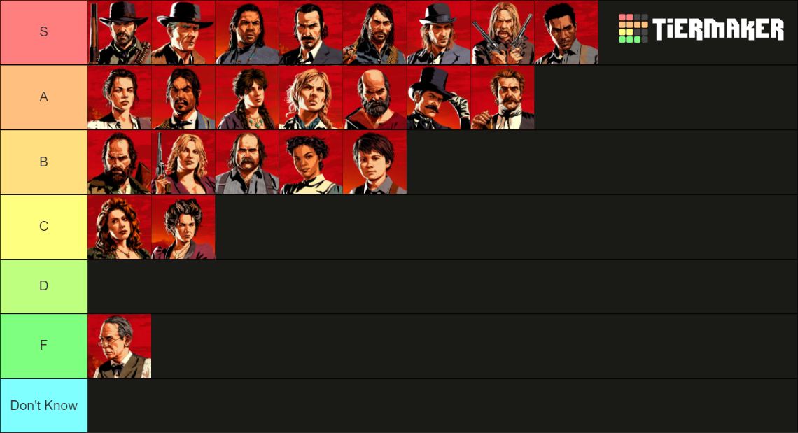 Red Dead Redemption 2 Character Tier List (Community Rankings) - TierMaker