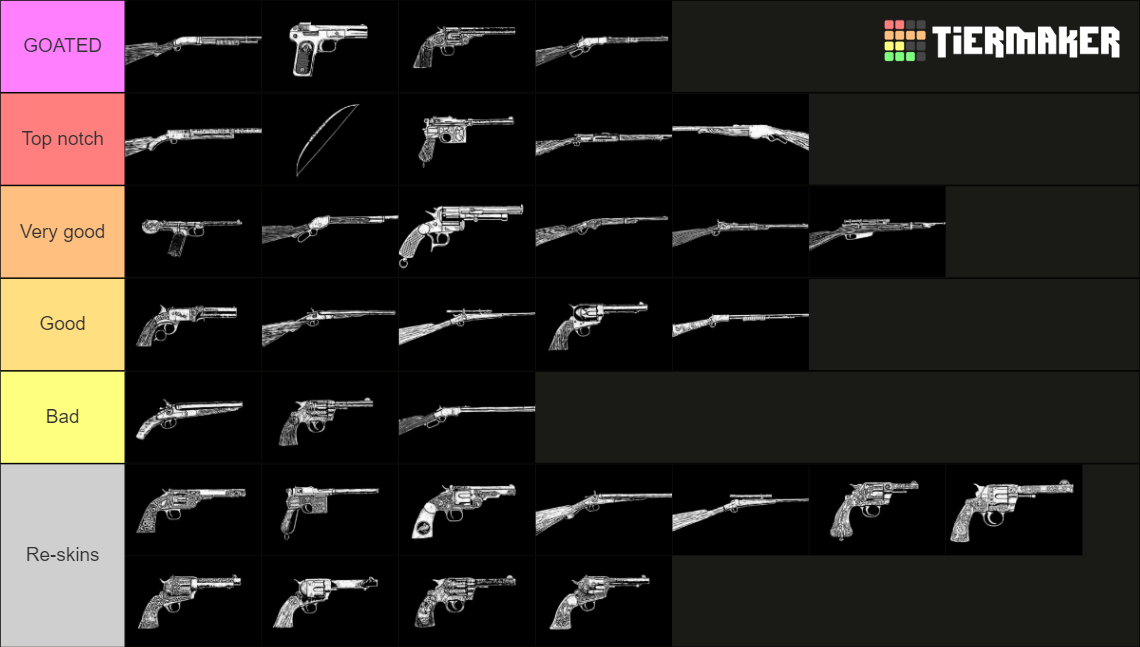 Red Dead Redemption 2 Weapons Tier List (Community Rankings) - TierMaker