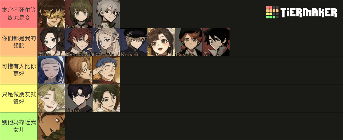 Valcano Princess Characters Ranking Tier List (Community Rankings ...