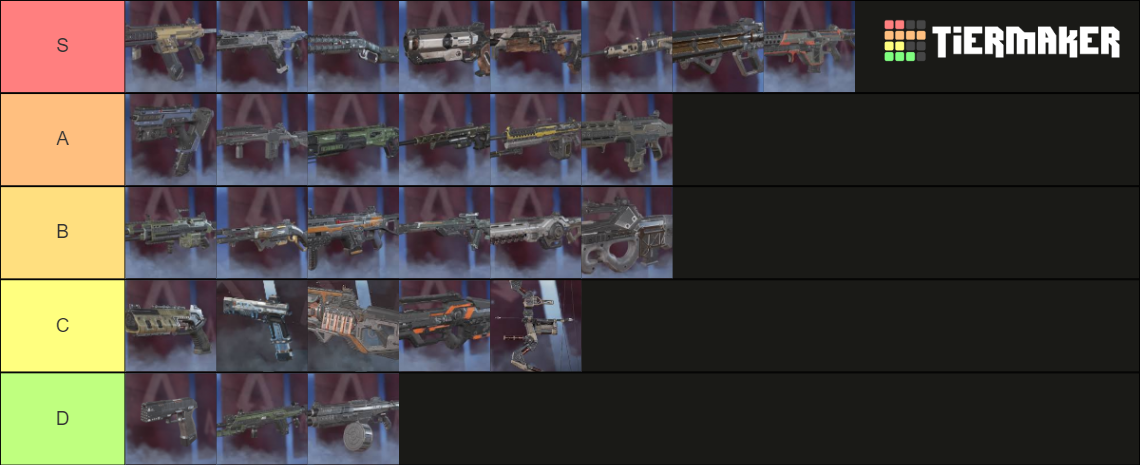 Armes Apex s21 (Apex weapons s21) Tier List (Community Rankings) - TierMaker