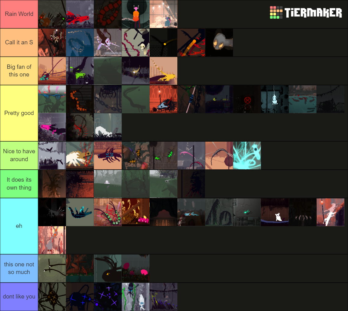 All Rain World Creatures (with Downpour) Tier List (Community Rankings) - TierMaker
