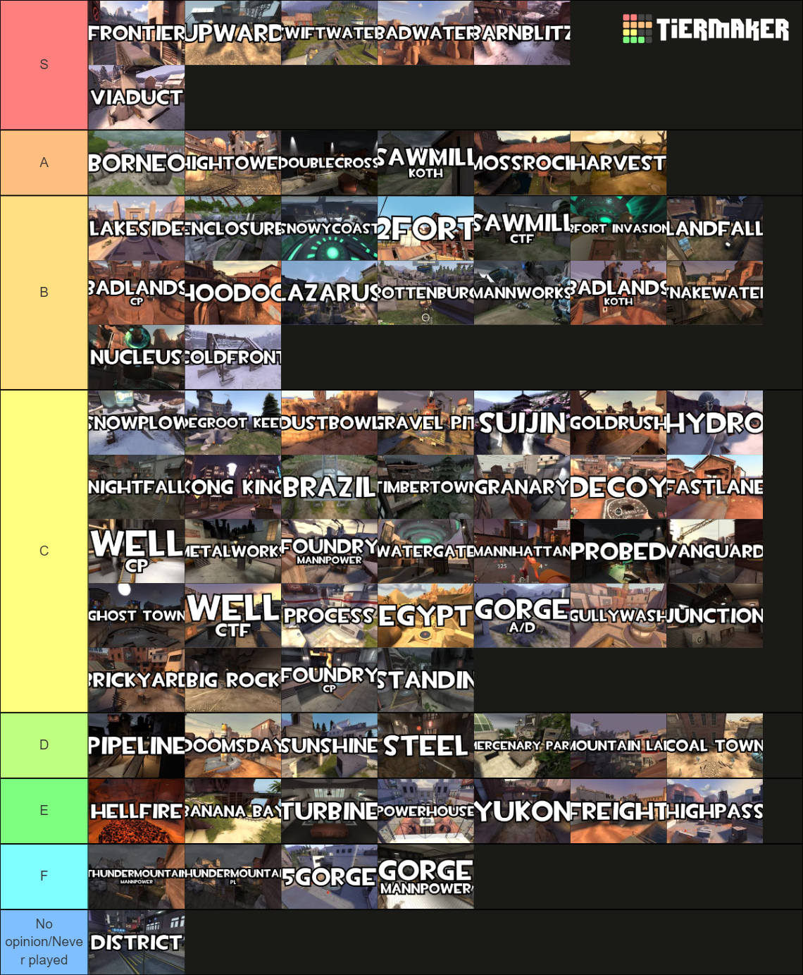 Official TF2 Maps (2019) Tier List (Community Rankings) - TierMaker