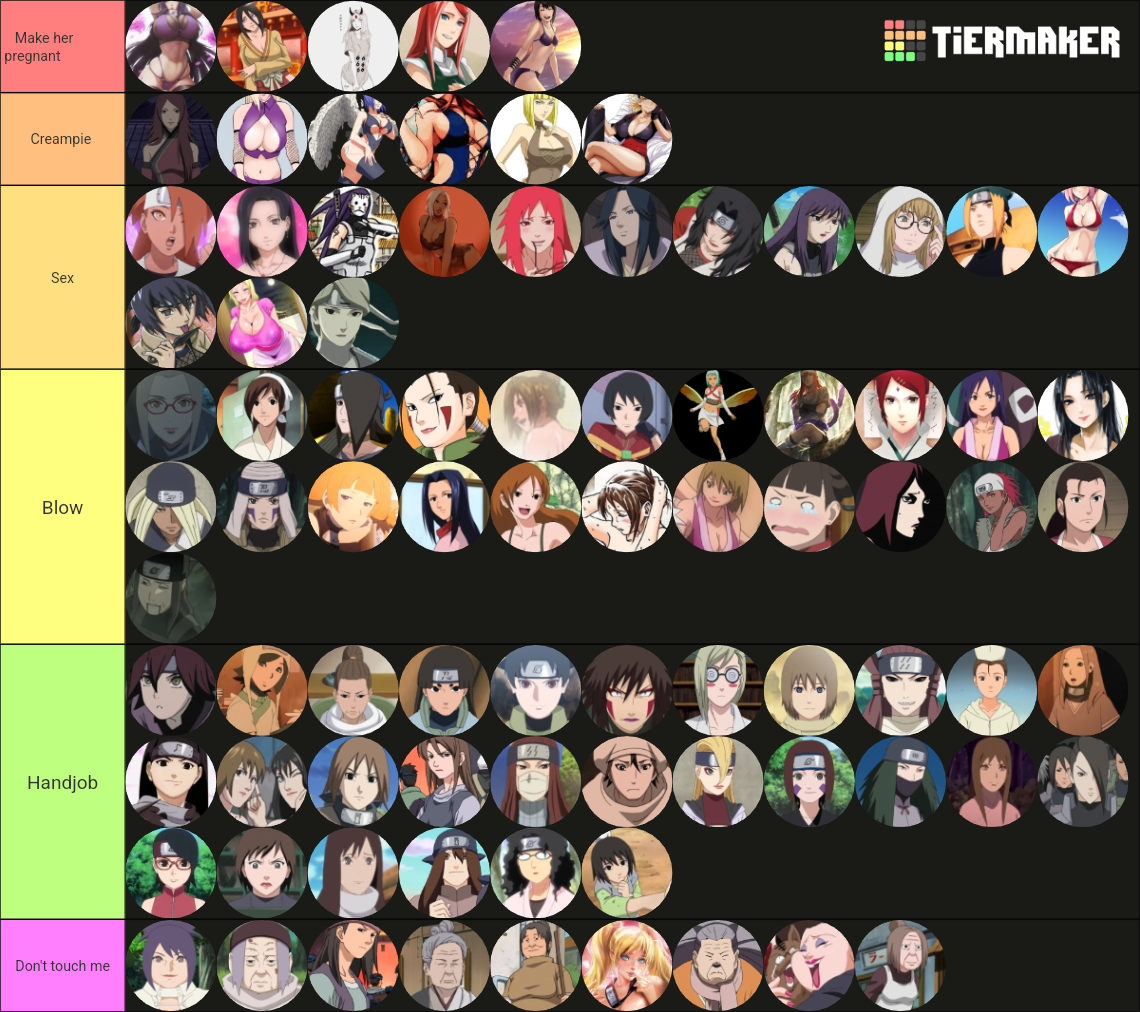 Naruto Waifu TIER LIST BEST GIRL OF Naruto EVER !!! Tier List ...