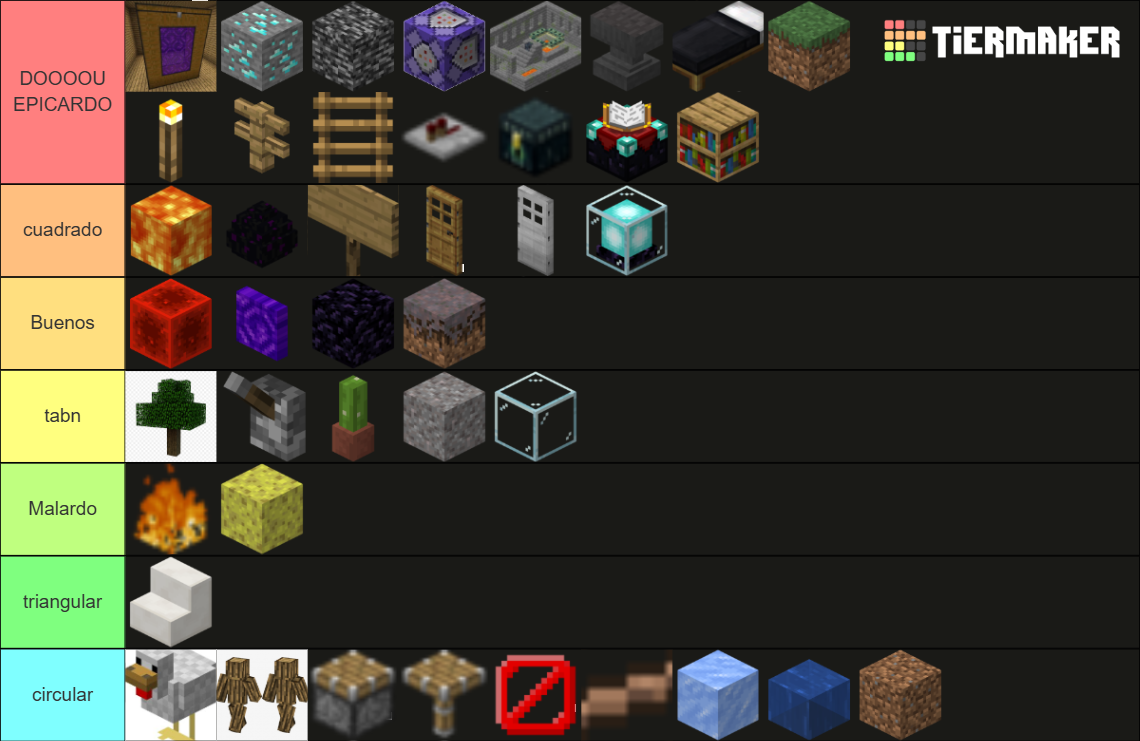 Recent Minecraft Tier Lists - TierMaker