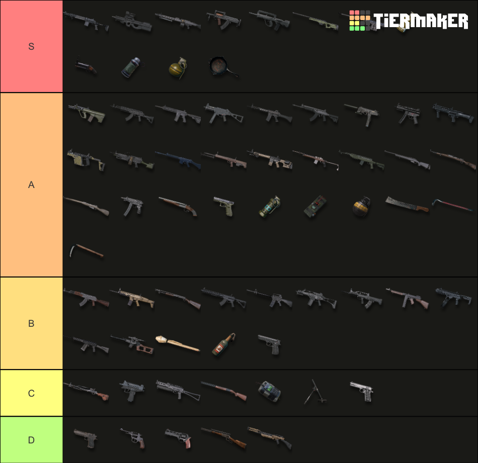 PUBG Weapons Tier List (Community Rankings) - TierMaker