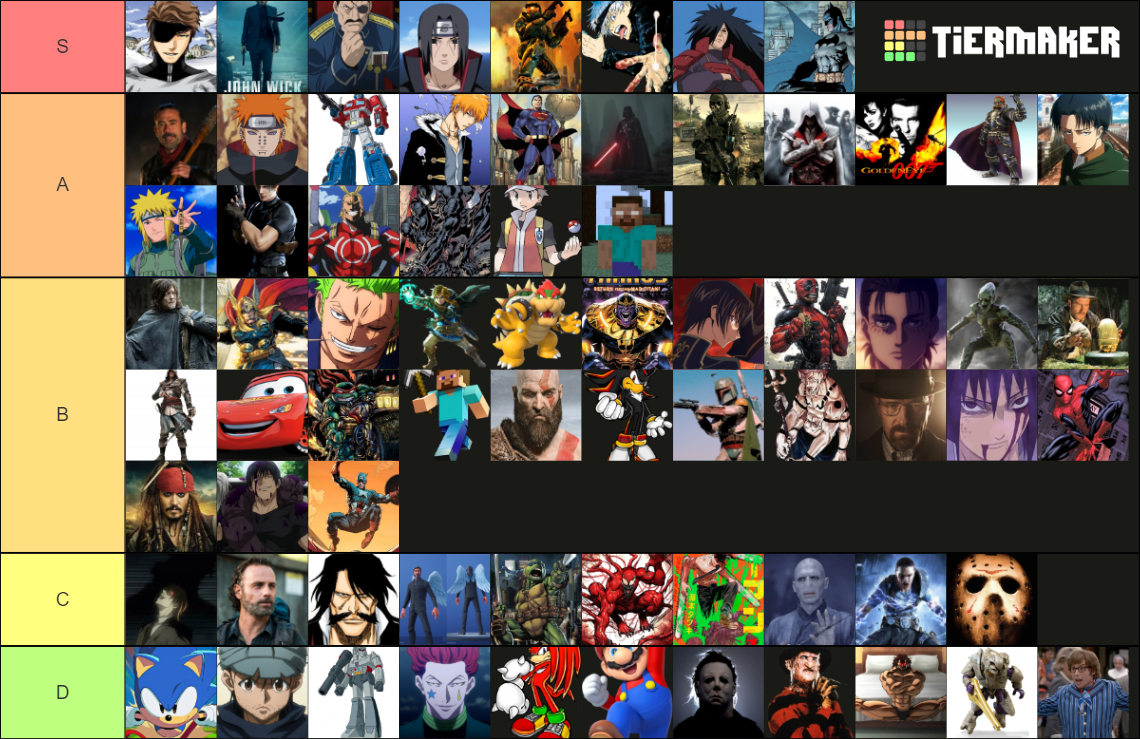 Characters With The Most Aura In All Of Fiction Tier List (Community ...