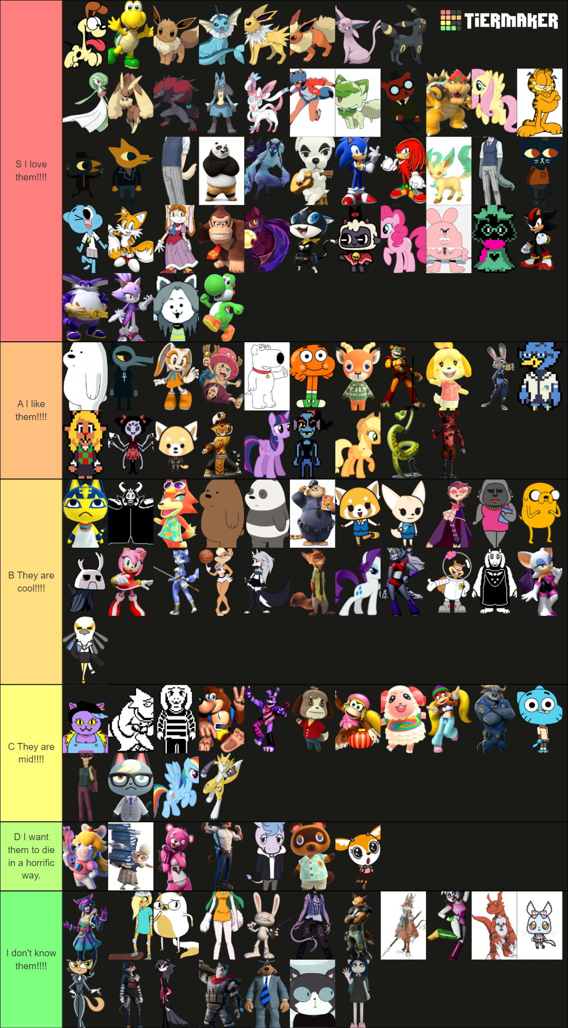 Furry Characters Tier List (Community Rankings) - TierMaker