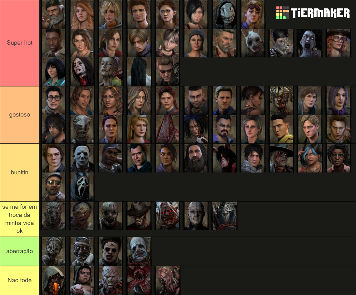 All Dead By Daylight Characters [Chapter 27] Tier List (Community ...