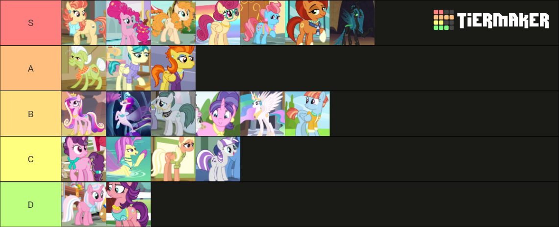 Best MLP Moms Tier List (Community Rankings) - TierMaker