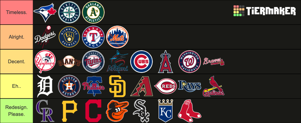MLB Logos Tier List (Community Rankings) - TierMaker
