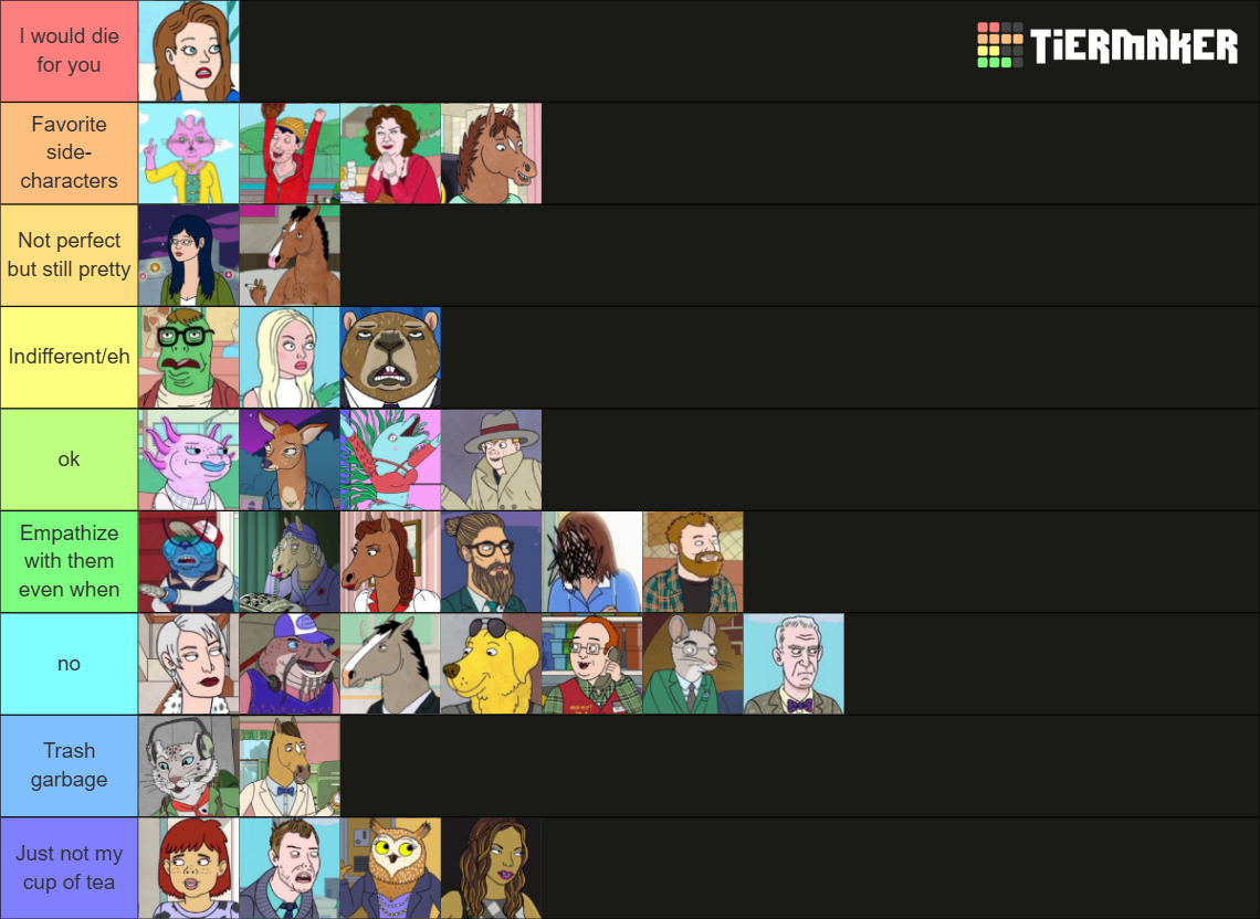 Bojack Horseman Favorite Characters Tier List (Community Rankings ...