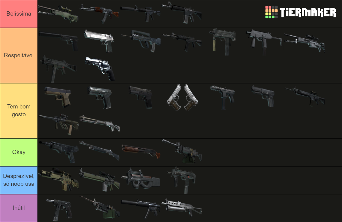 CS:GO Guns Tier List (Community Rankings) - TierMaker