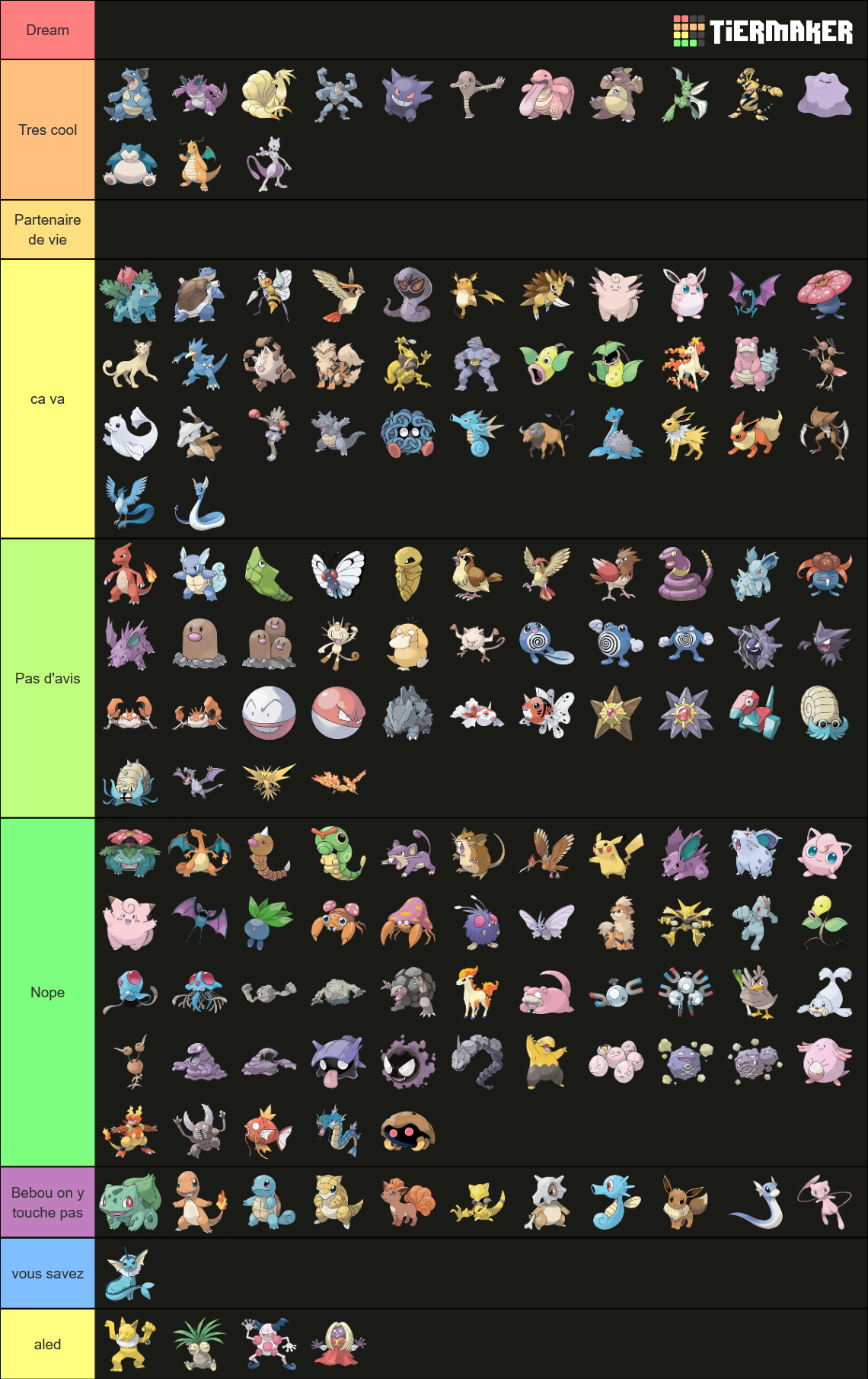 All 151 Pokémon Tier List (Community Rankings) - TierMaker