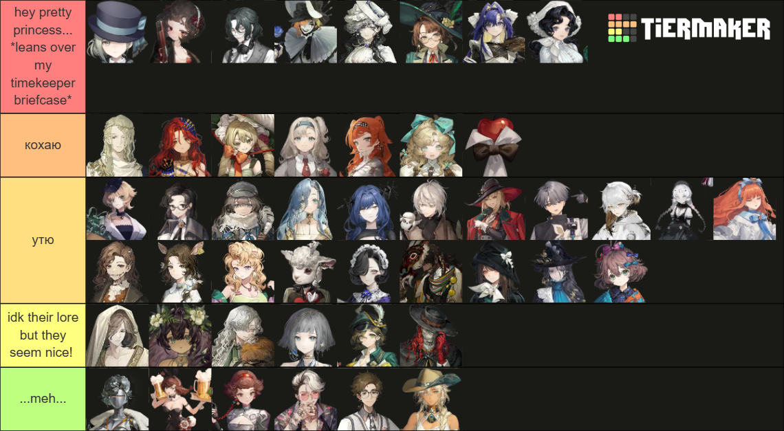 Reverse: 1999 Characters (Up to 2.6) Tier List (Community Rankings ...