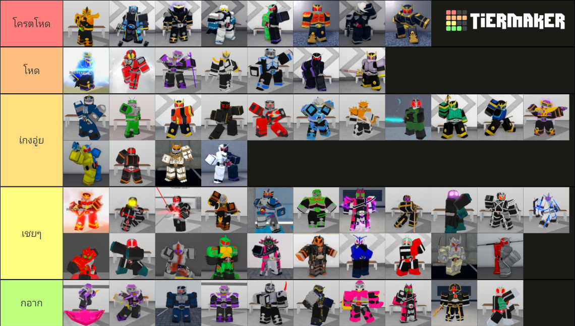 Roblox Rider World UpDate v1.8f2a4 Tier List (Community Rankings ...