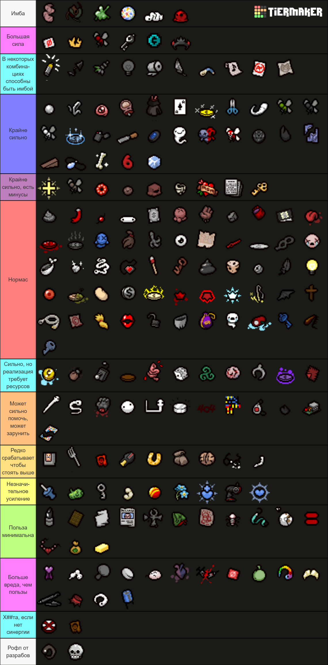 The Binding of Isaac: Repentance | All the trinkets Tier List ...