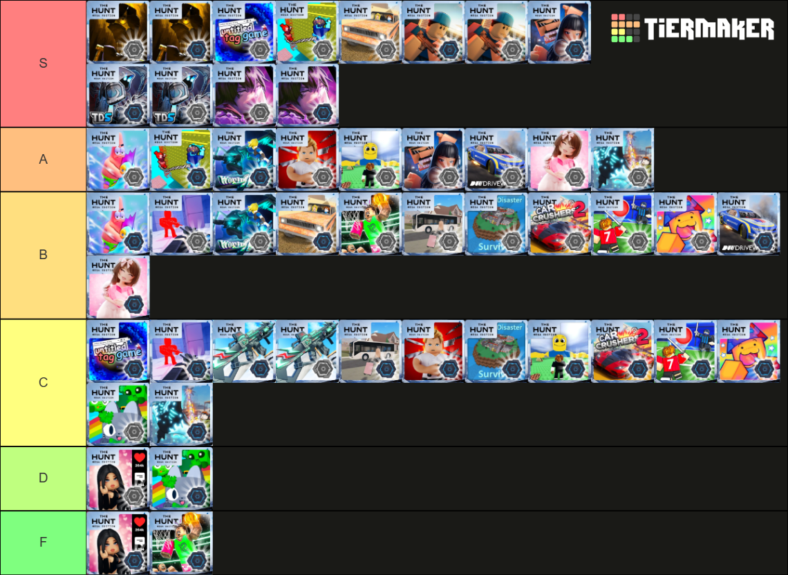 Roblox The Hunt: Mega Edition Tier List (Community Rankings) - TierMaker