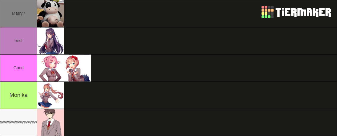 DDLC Character Tier List (Community Rankings) - TierMaker