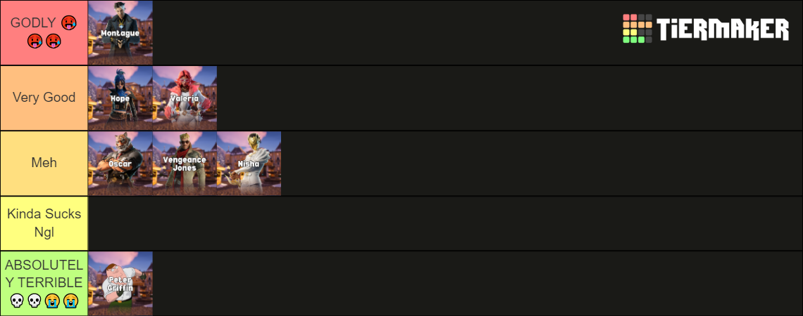 Fortnite Chapter 5 Season 1 Battle Pass Skins Tier List (Community ...