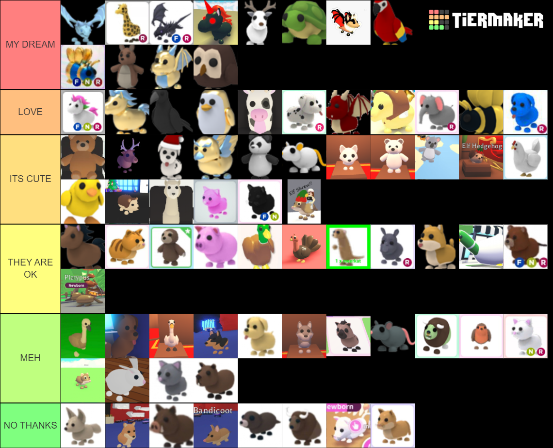 adopt me pets Tier List (Community Rankings) - TierMaker
