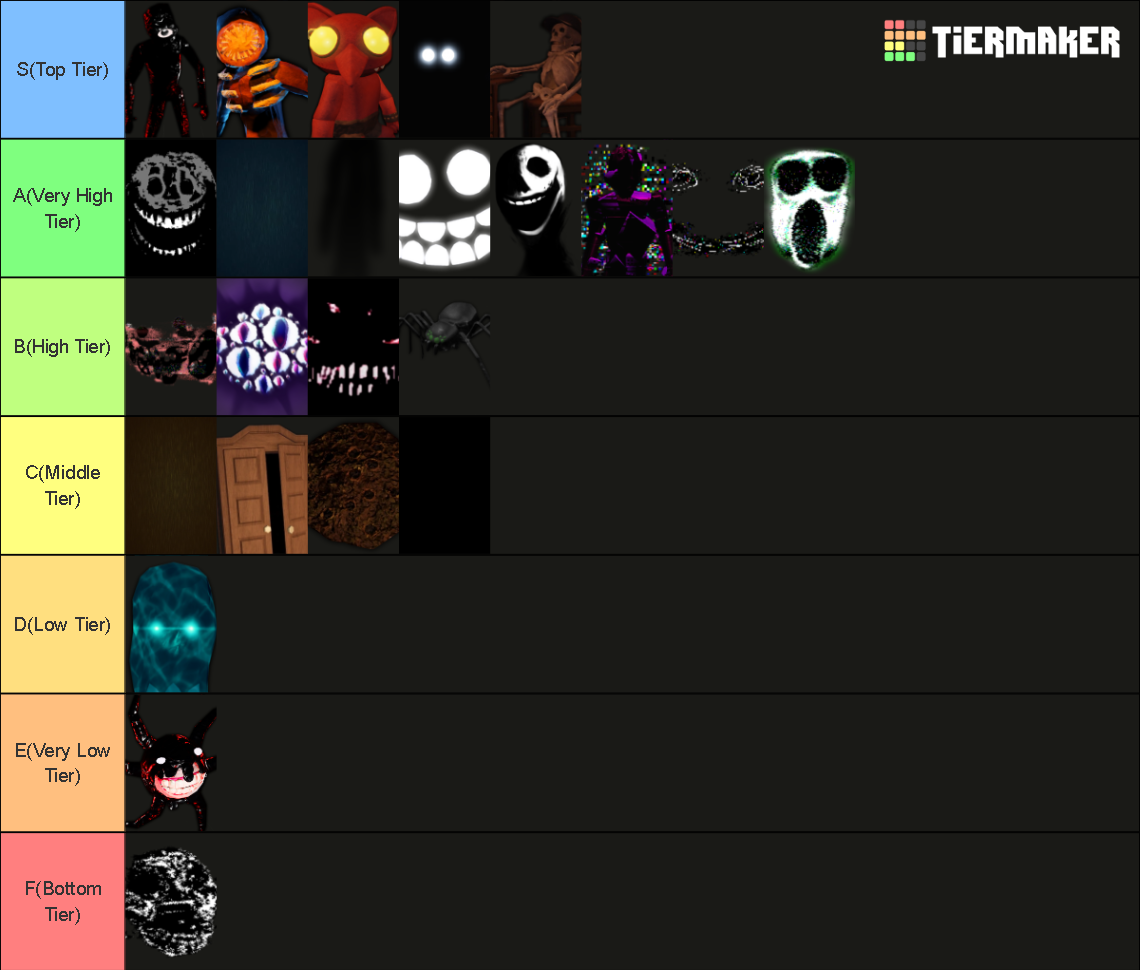 Doors Entities! (Hotel+ Update) Tier List (Community Rankings) - TierMaker