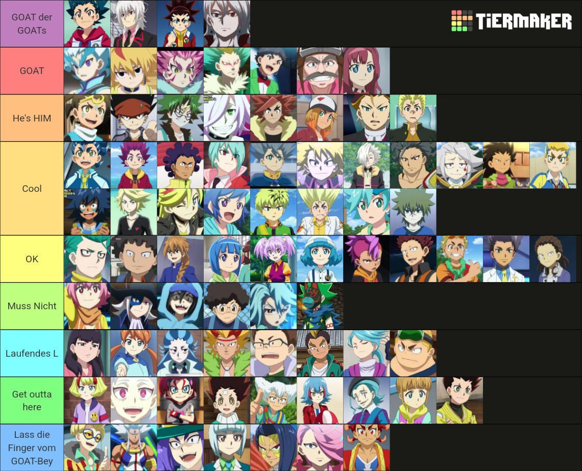 Beyblade Burst All Characters (S1-S6) Tier List (Community Rankings ...