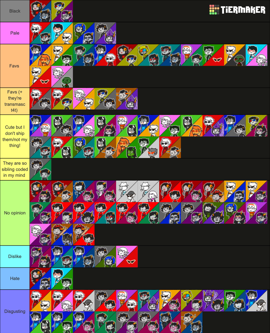 Ultimate Homestuck Ship List Tier List (Community Rankings) - TierMaker