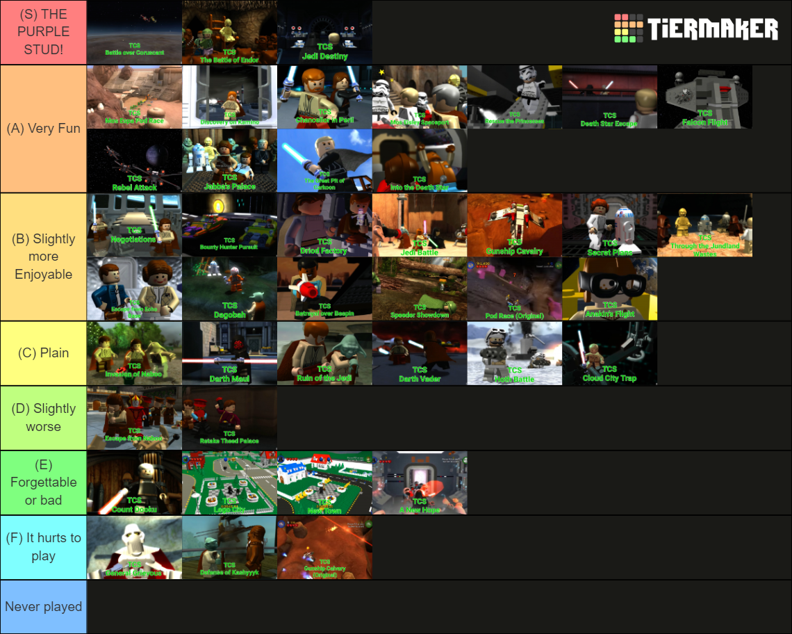 EVERY LEGO STAR WARS GAME'S LEVELS Tier List (Community Rankings ...