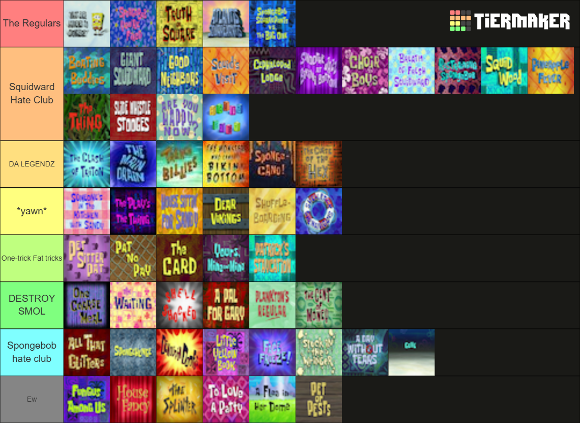 SpongeBob Squarepants Seasons 4-9a Tier List (Community Rankings ...