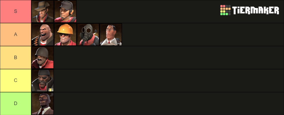 Team Fortress 2 Characters Tier List (Community Rankings) - TierMaker