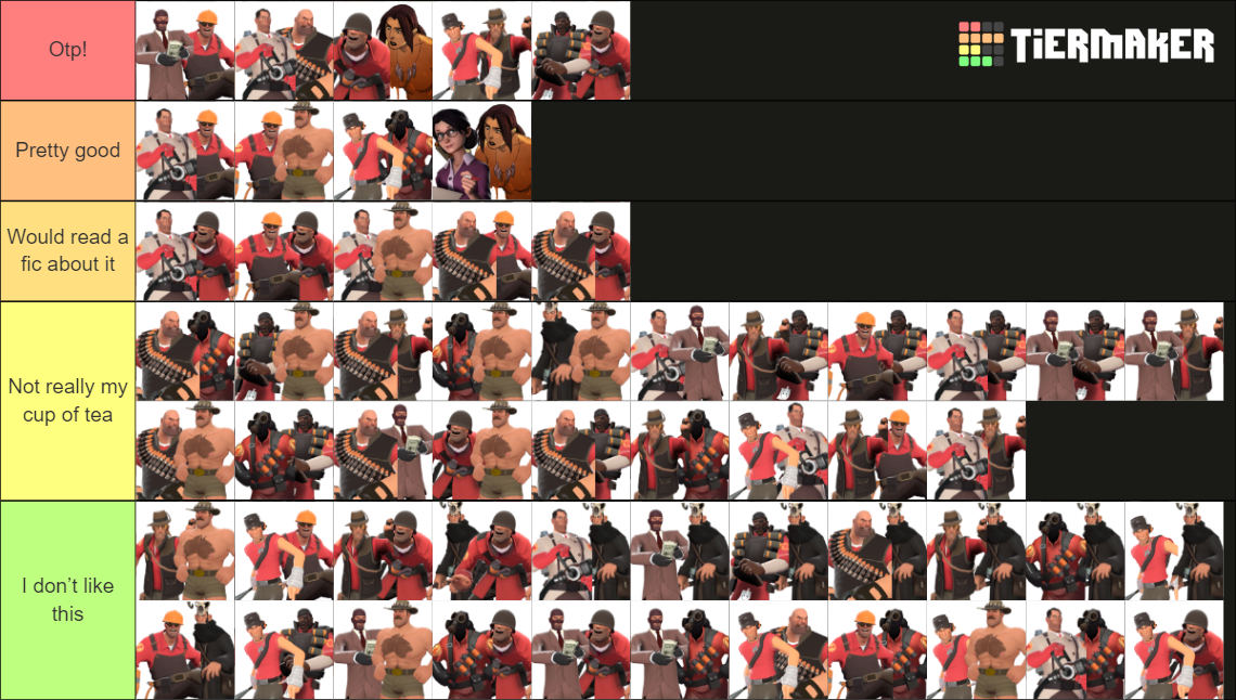 Tf2 Ships Tier List (Community Rankings) - TierMaker