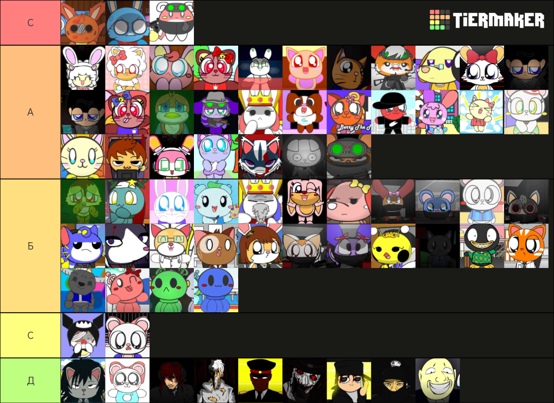 Pretty Blood All Characters Tier List (Community Rankings) - TierMaker