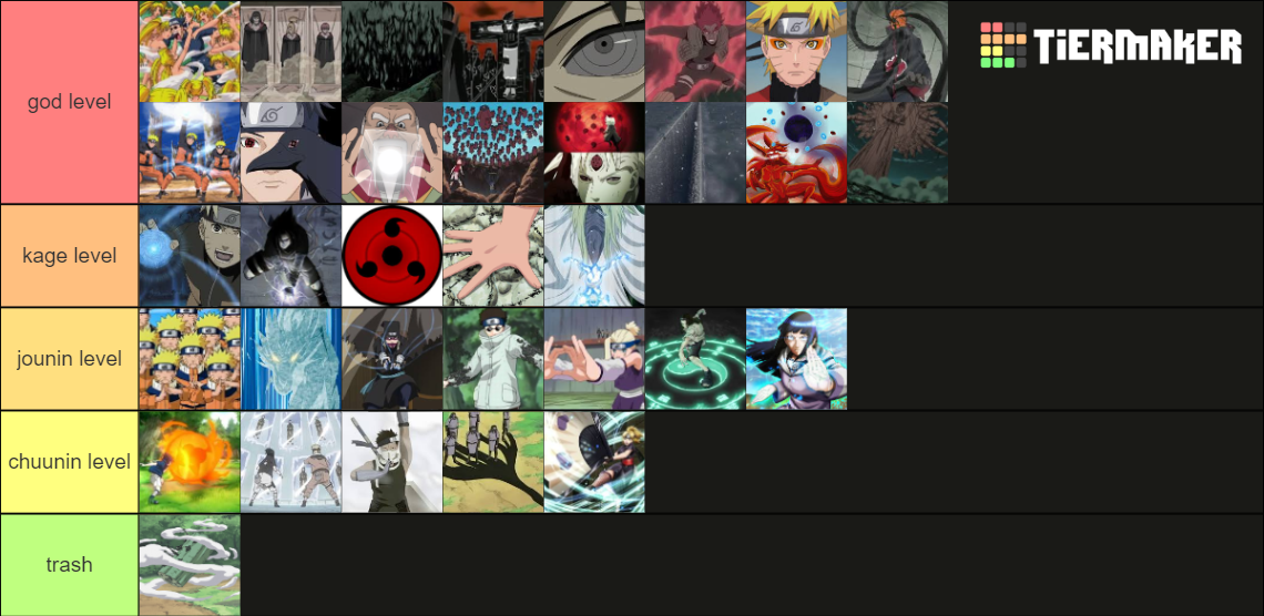 naruto jutsus Tier List (Community Rankings) - TierMaker