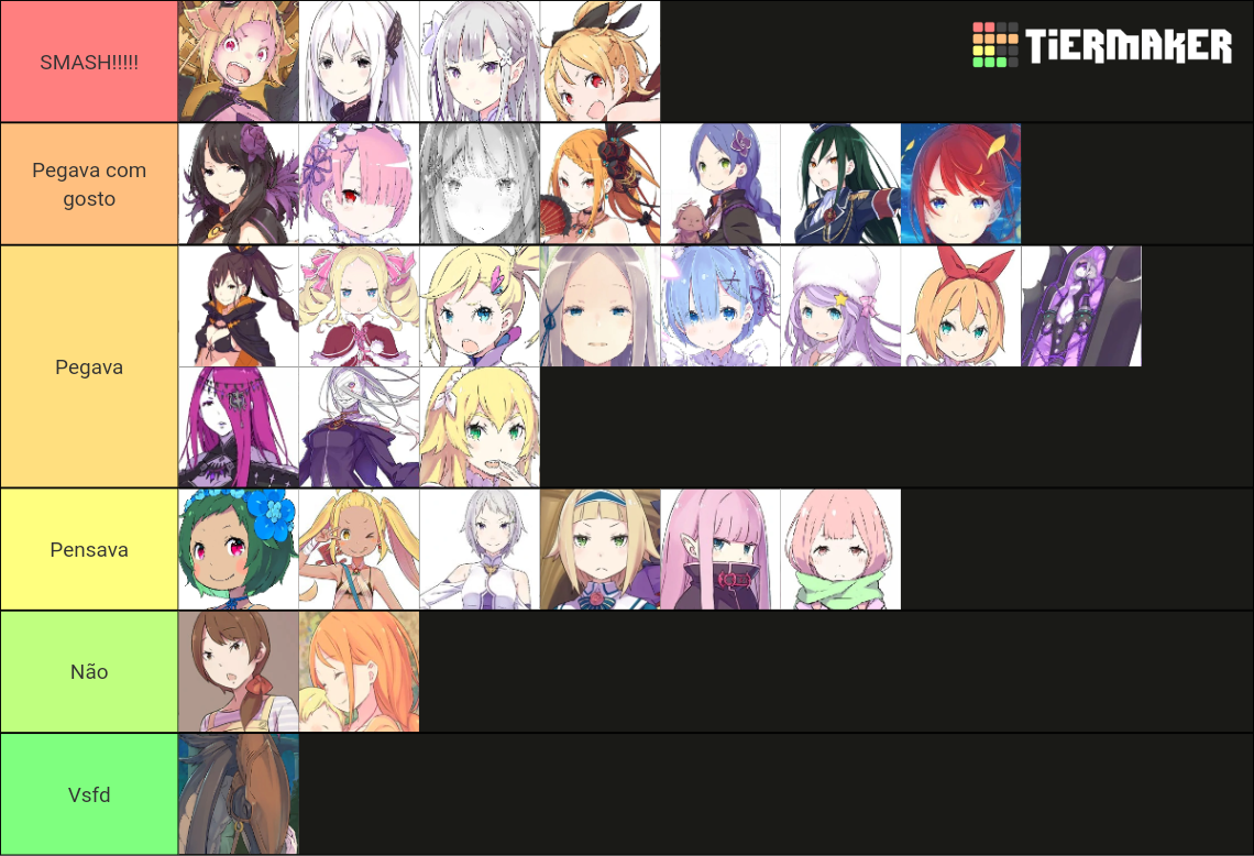 Re Zero Waifu List Tier List (Community Rankings) - TierMaker
