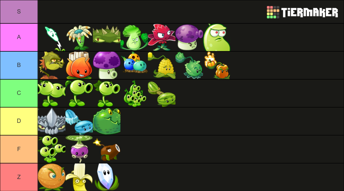 PvZ2 (January, 2023) Tier List (Community Rankings) - TierMaker