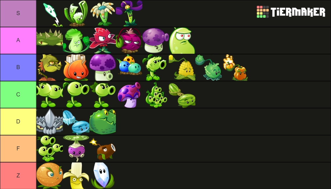 PvZ2 (January, 2023) Tier List (Community Rankings) - TierMaker